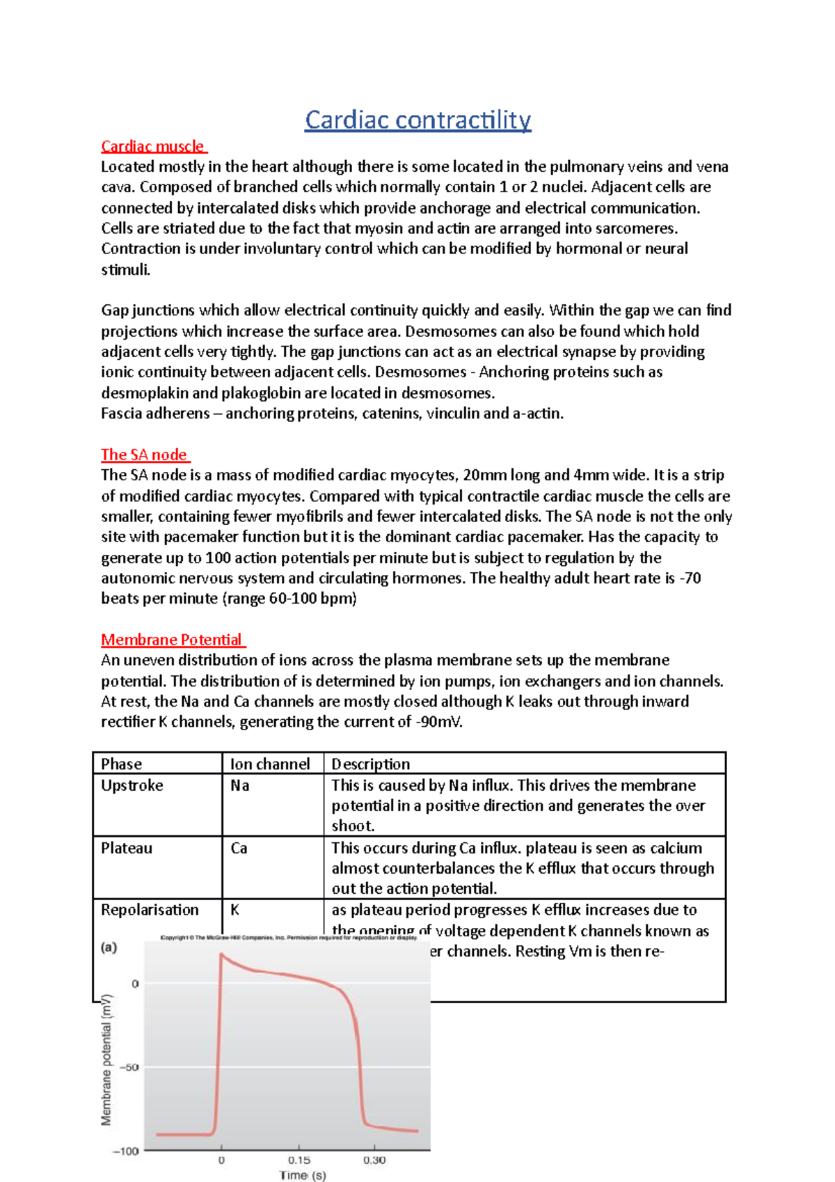 2 Cardiac contractility - Cardiac contractility Cardiac muscle Located ...