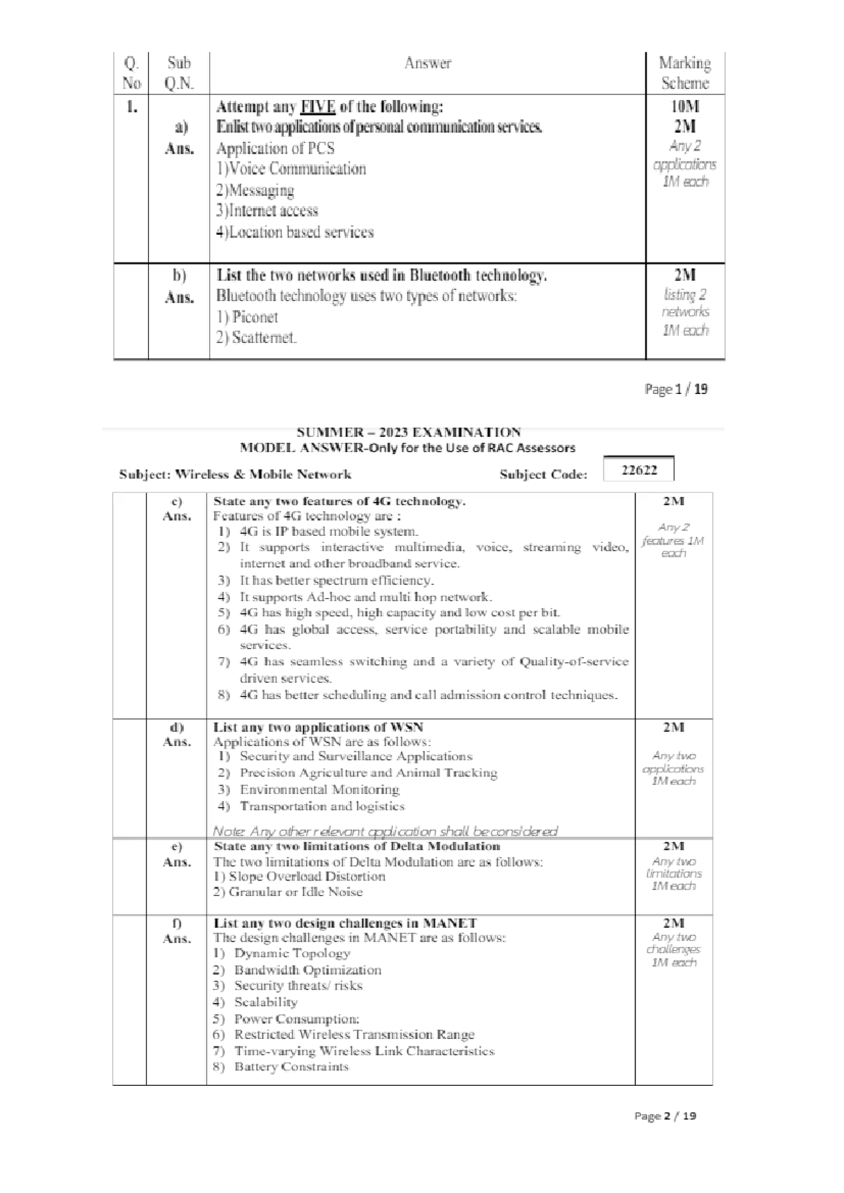 WMN- Summer 2023- Answer Paper - Computer Graphics - Studocu