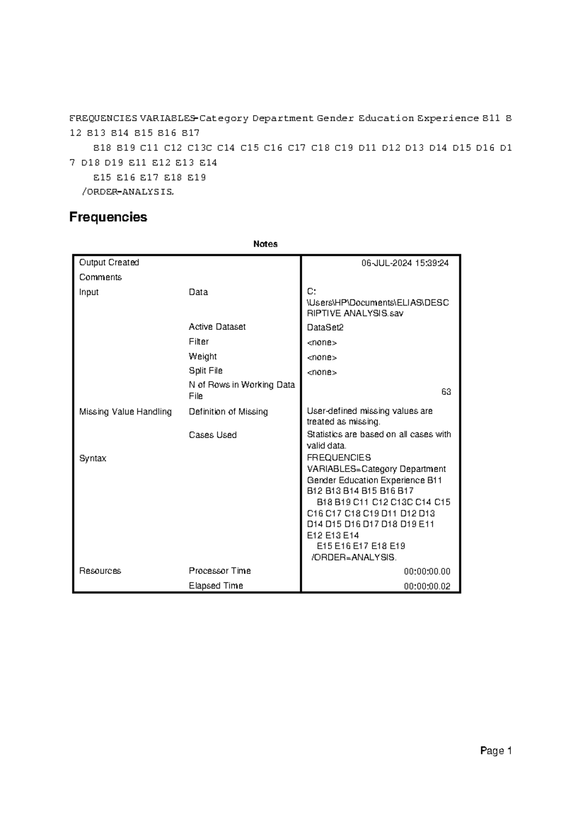 Output 3 PDF - FREQUENCIES VARIABLES=Category Department Gender Education Experience B11 B 12 ...