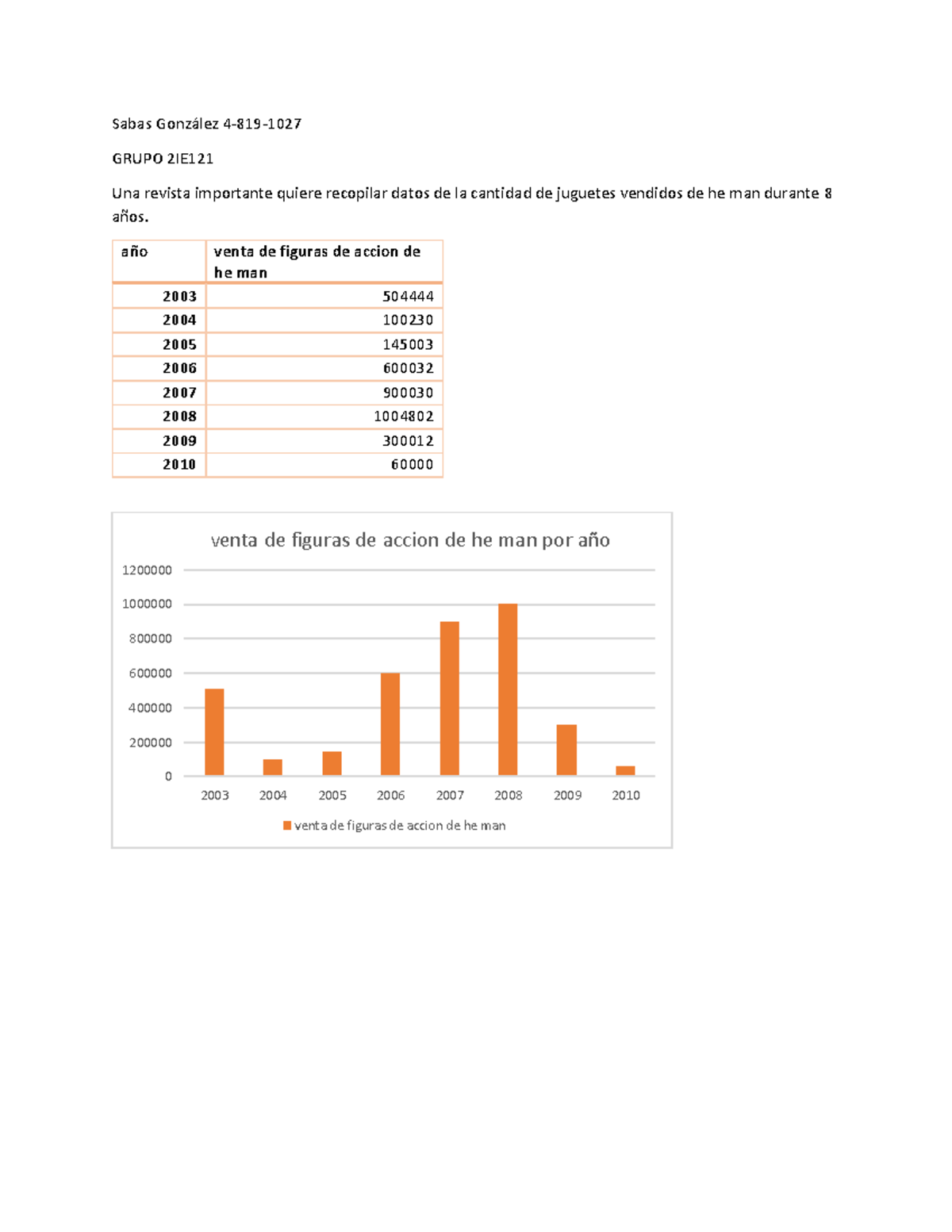 Tarea 4 - Arduino Telegram Bot library for multiple different ...