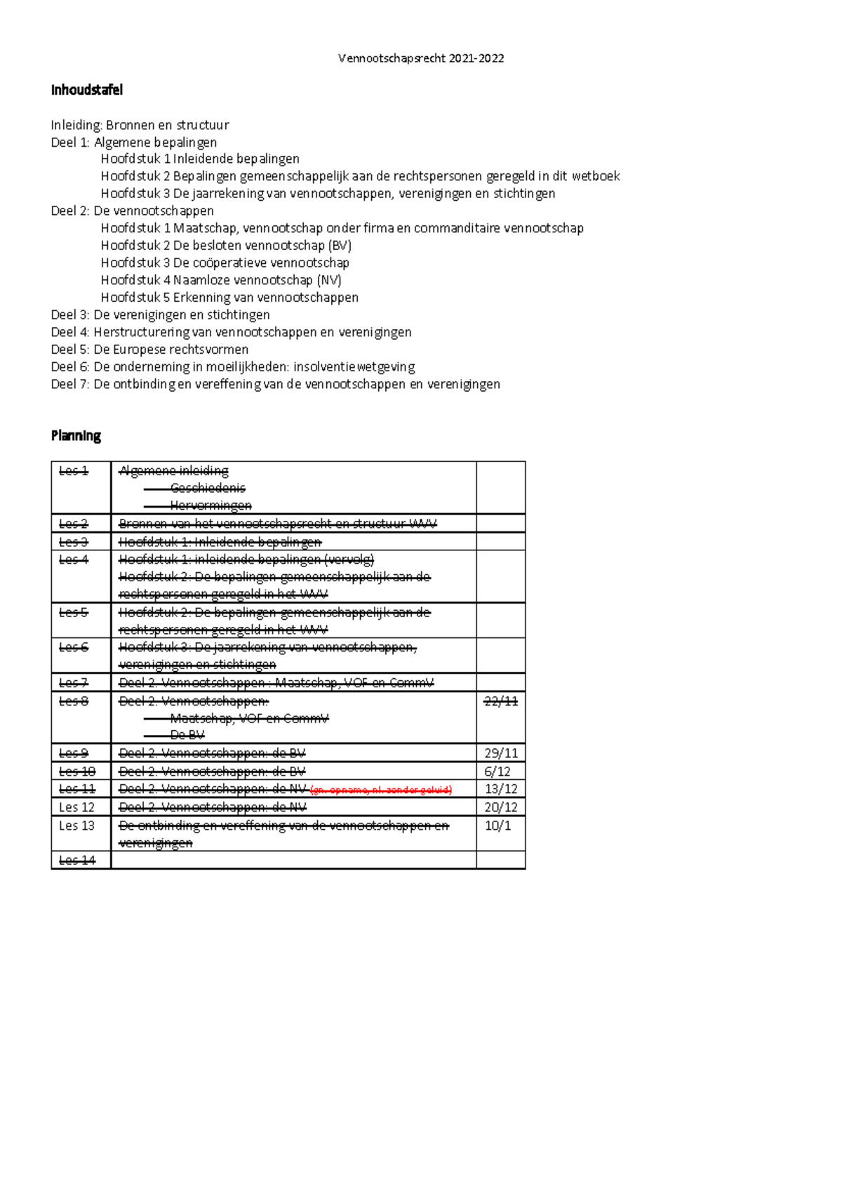 SV Vennootschapsrecht 2021-2022 - Inhoudstafel Inleiding: Bronnen en ...
