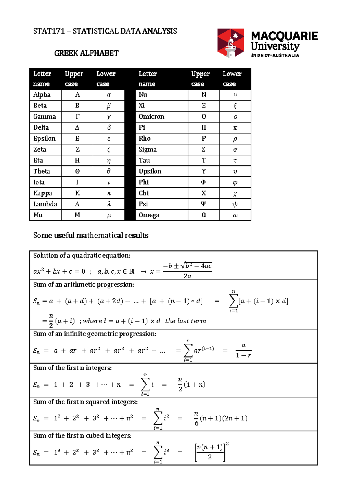 Greek Alphabet - reference sheet - STATSTATSTATSTAT1 11171 71 71 71 ...