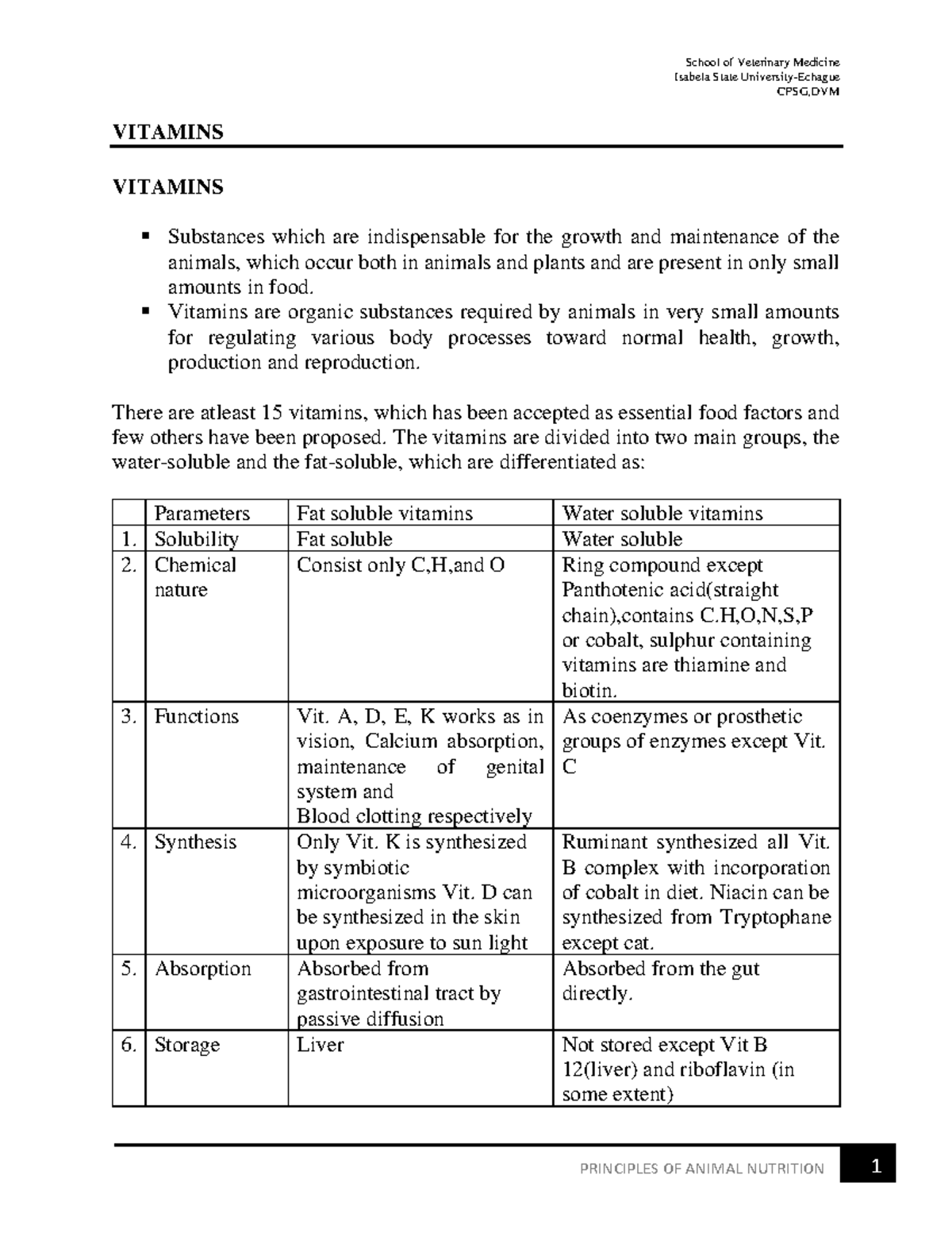 Vitamins - animal nutrition - Isabela State University-Echague CPSG,DVM ...