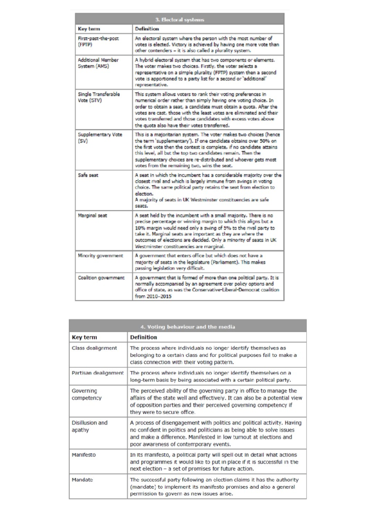 Paper 1 key words - Studocu
