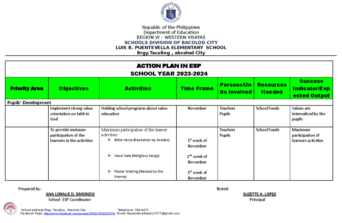 Action PLAN IN ESP - Republic of the Philippines Department of ...