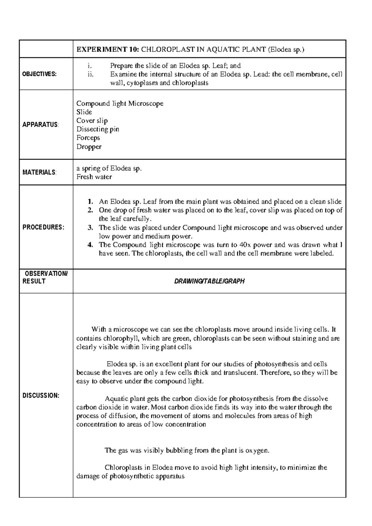 Experiment 10 Chloroplast IN Aquatic Plant - EXPERIMENT 10 ...