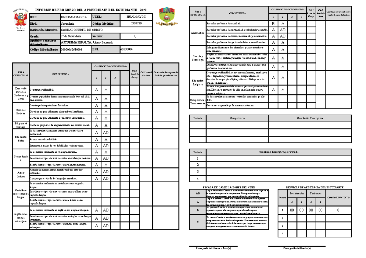 primer ejemplo de - DRE: DRE CAJAMARCA 1 2 3 4 Nivel: Secundaria B A 0 ...