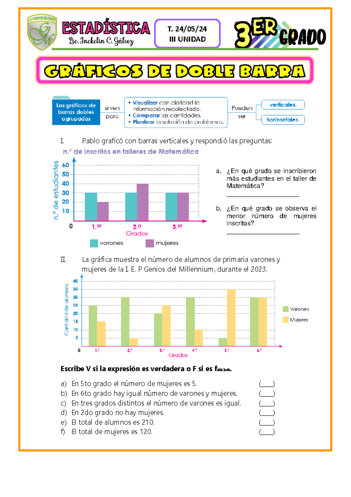 Graficos DE Barra Doble 24 MAYO - T. 24 /0 5 /2 4 Lic. Jackelin C ...