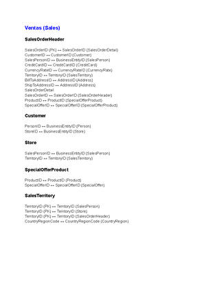 Diseño de base de datos - SI400 - UPC - Studocu