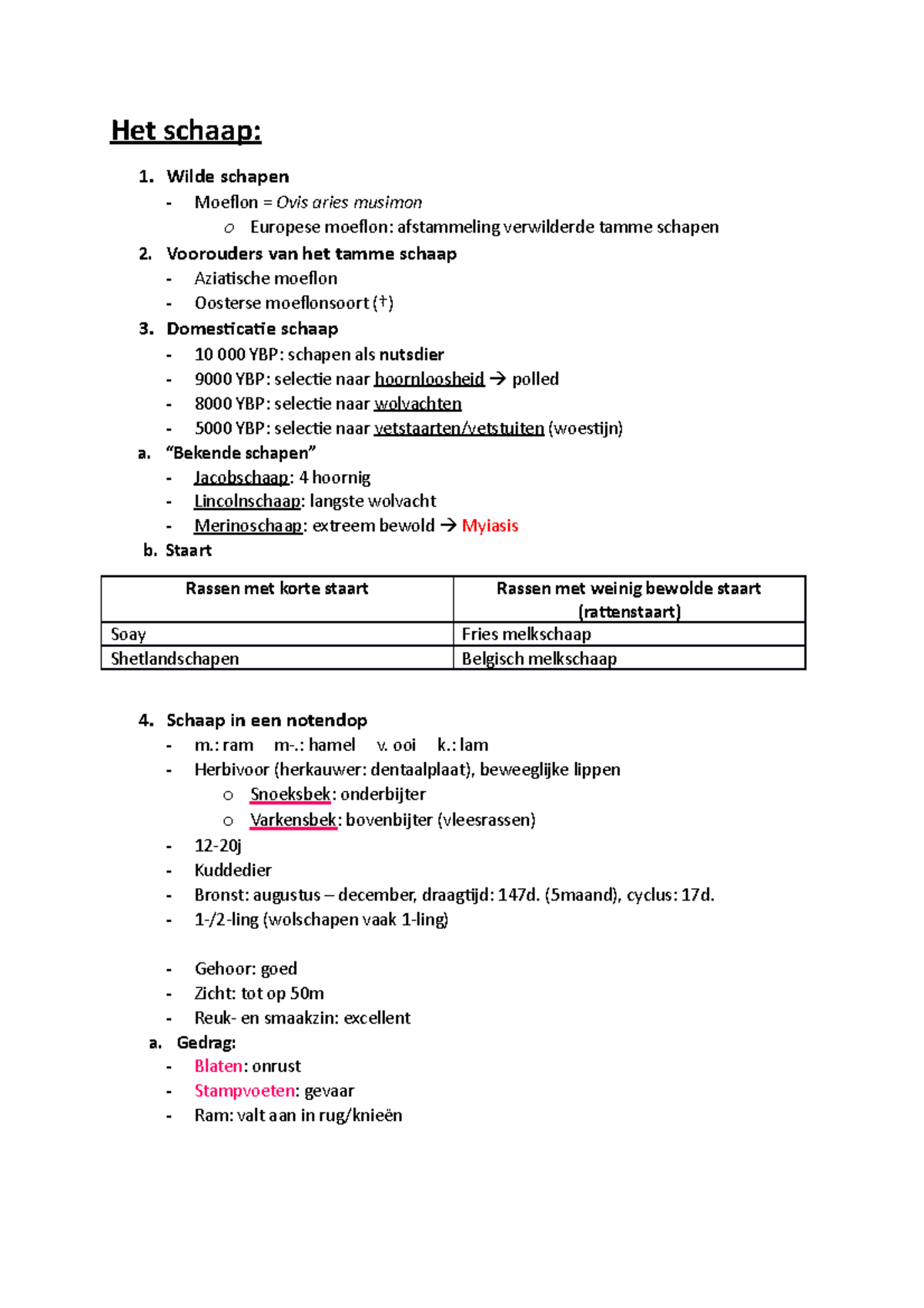Het schaap - Kenmerken en rassen - Het schaap: 1. Wilde schapen Moeflon ...