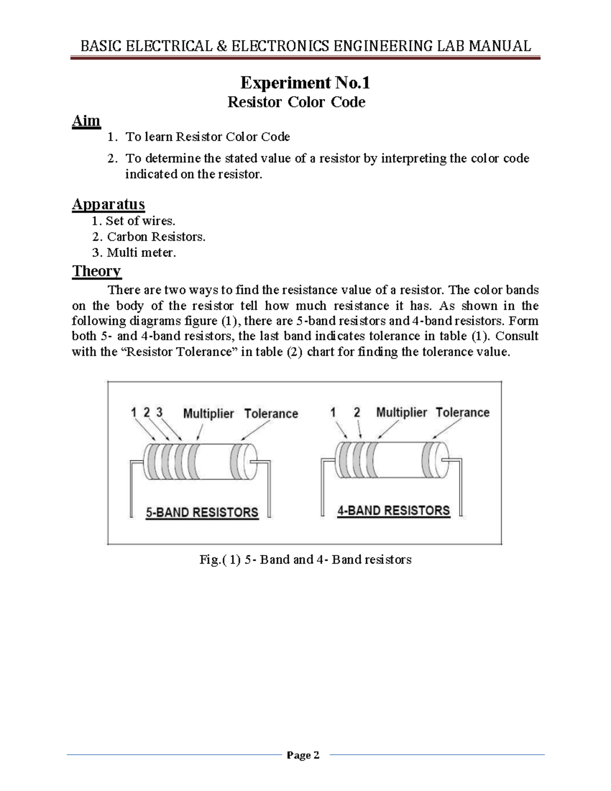 introduction or resister - BASIC ELECTRICAL & ELECTRONICS ENGINEERING LAB MANUAL Experiment No ...