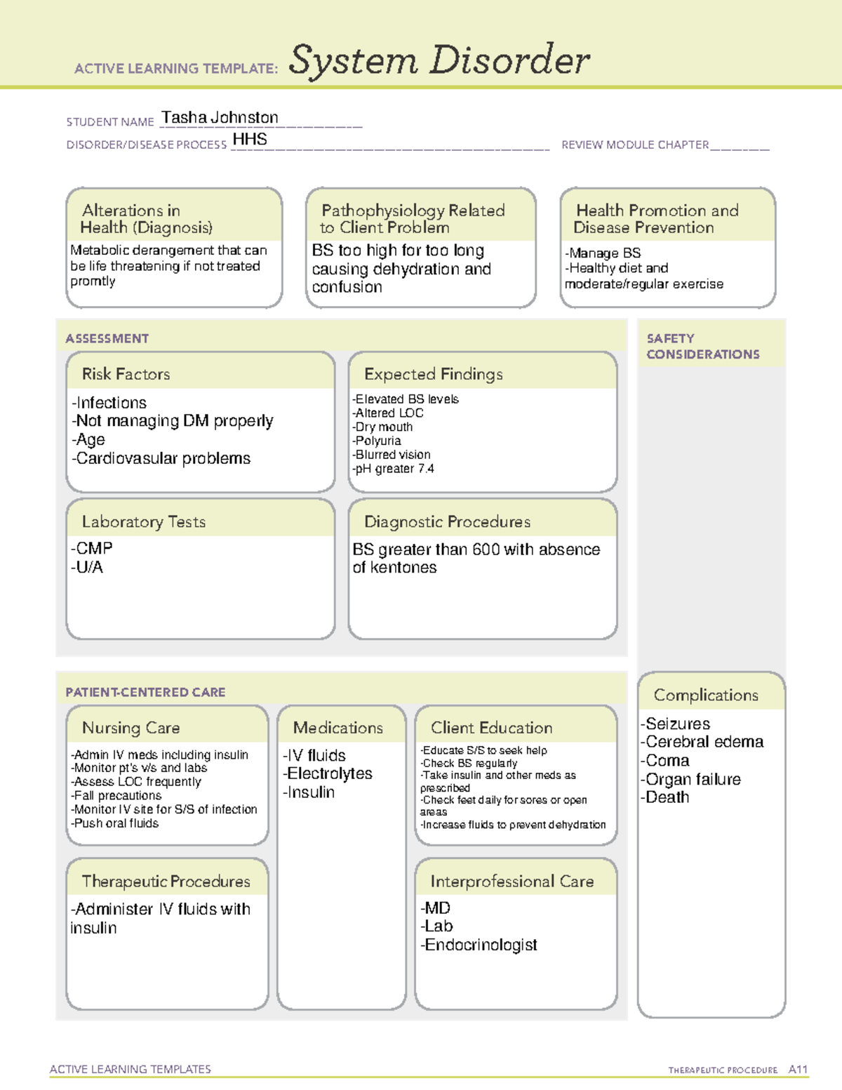 HHS EC - Active Learning Template - ACTIVE LEARNING TEMPLATES ...