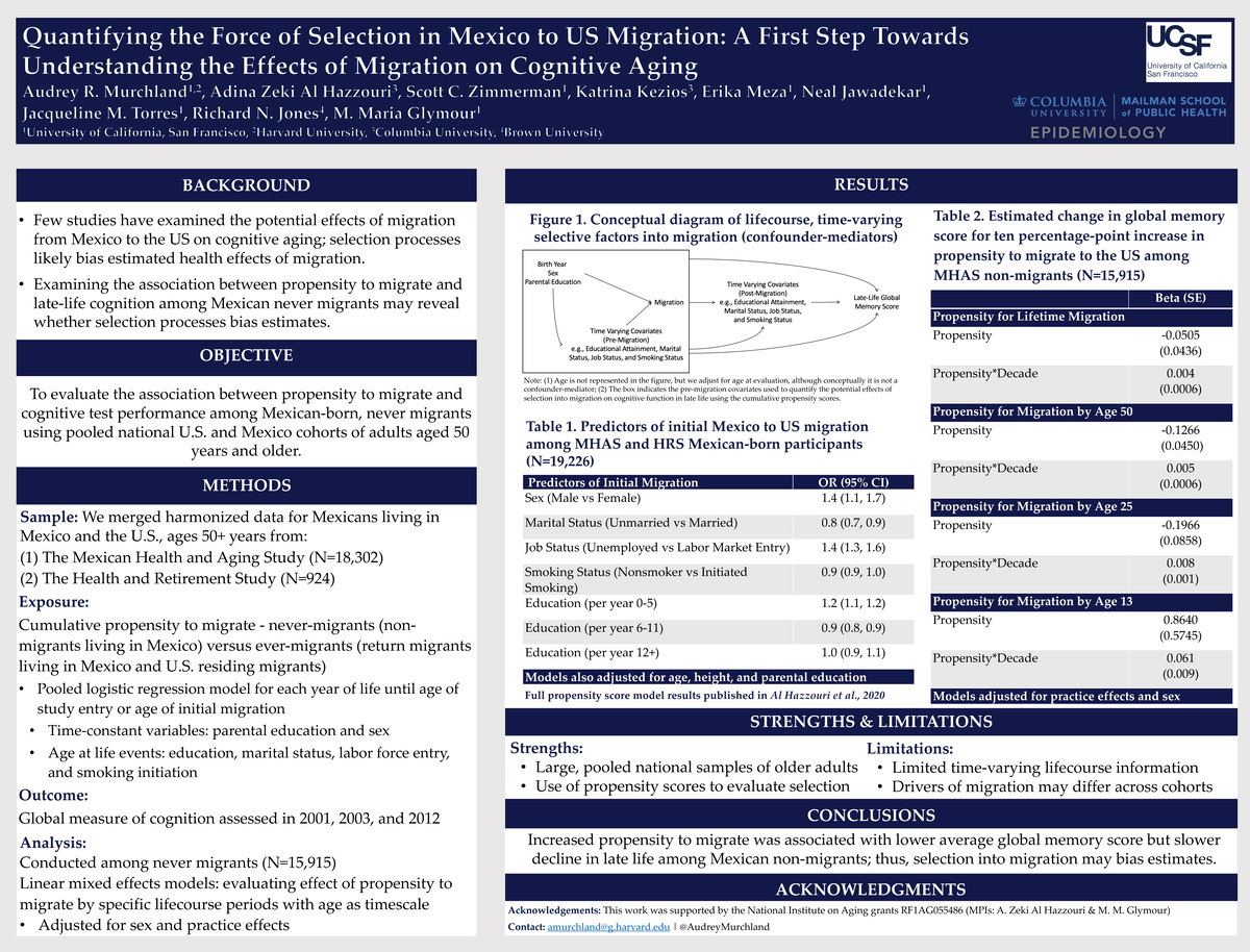 Poster Practice 1 - OBJECTIVE RESULTS CONCLUSIONS ACKNOWLEDGMENTS ...