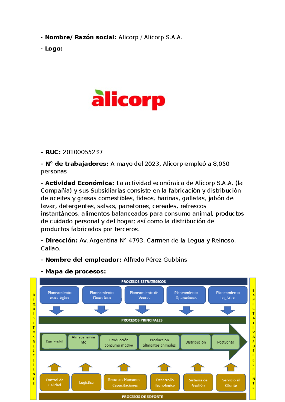 Empresa Alicorp - LUIS PAEZ - Nombre/ Razón social: Alicorp / Alicorp S.A. Logo: RUC ...