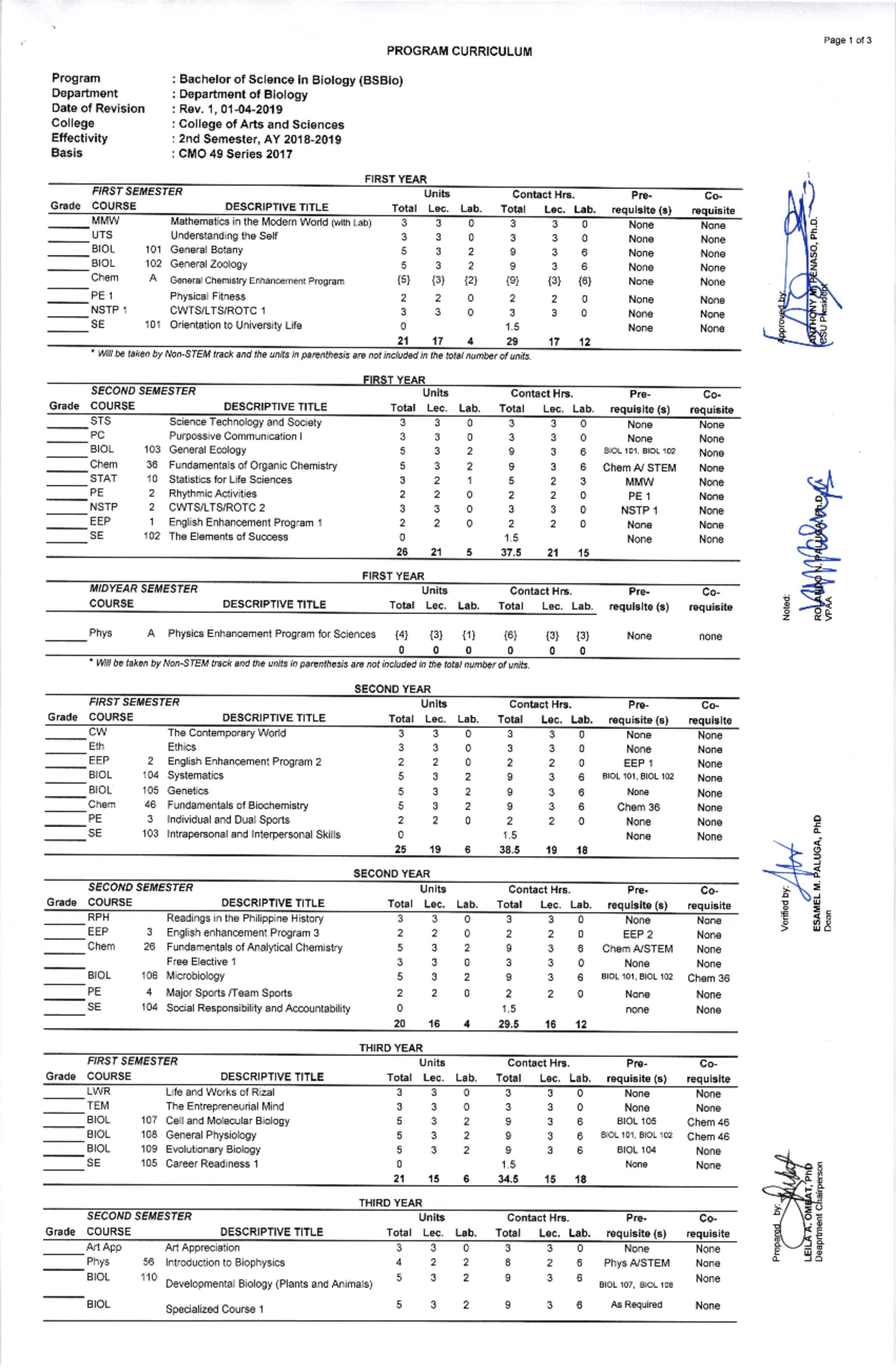 BSBio - The design is very kabit but I can't find it funny na na na na ...