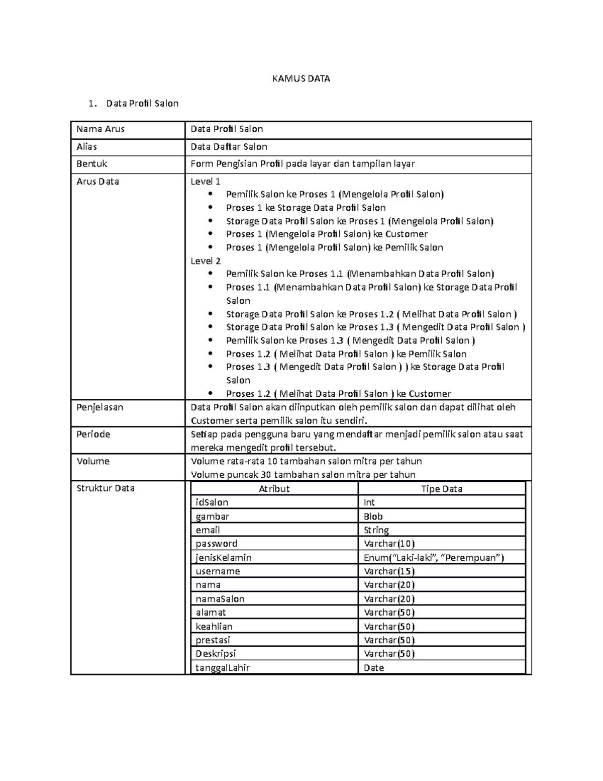Kamus Data - KAMUS DATA Data Profil Salon Nama Arus Data Profil Salon Alias Data Daftar Salon ...