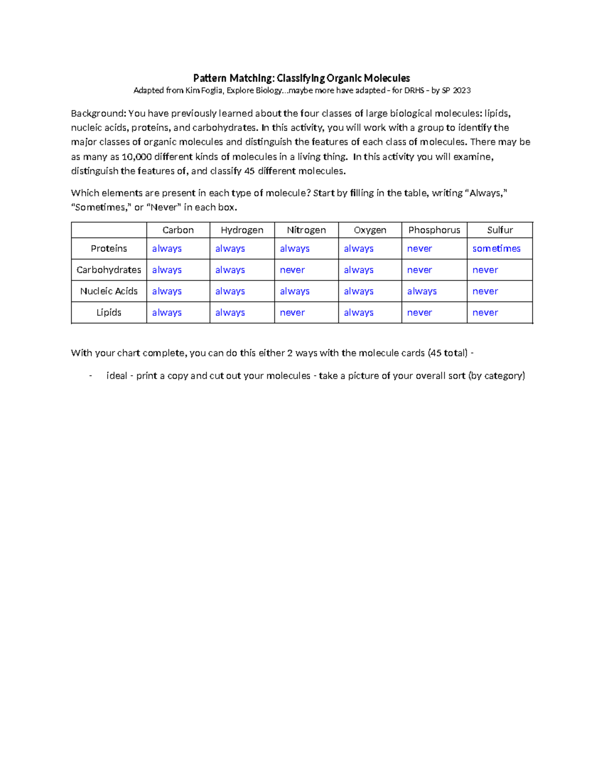 Copy of Pattern Matching - student - Pattern Matching: Classifying Organic Molecules Adapted ...