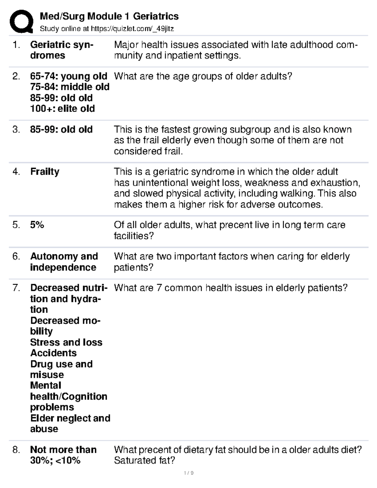Medsurg geria 2 - Quiz - Study online at quizlet/_49jitz Major health ...