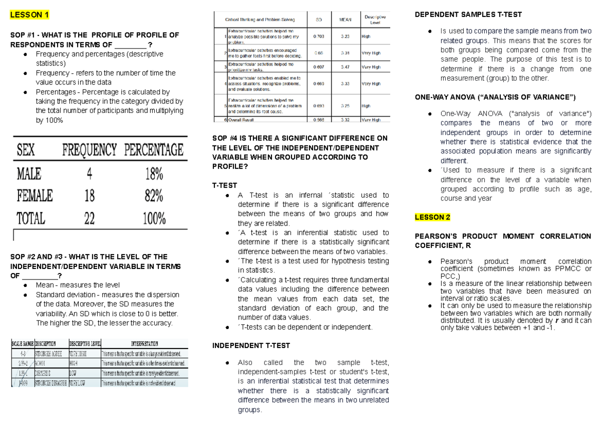 Statistical Analysis - LESSON 1 SOP #1 - WHAT IS THE PROFILE OF PROFILE ...