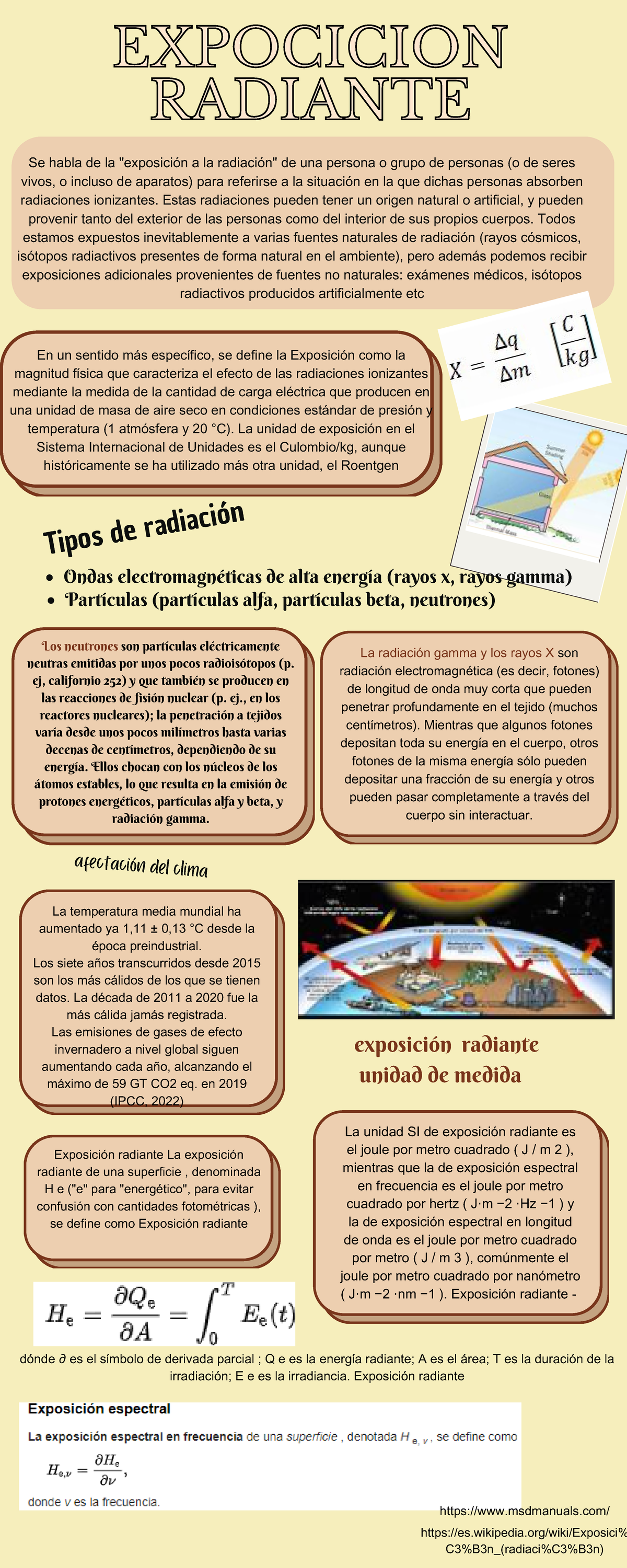 exposición radiante - EXPOCICIONEXPOCICION RADIANTERADIANTE exposición radiante unidad de medida ...