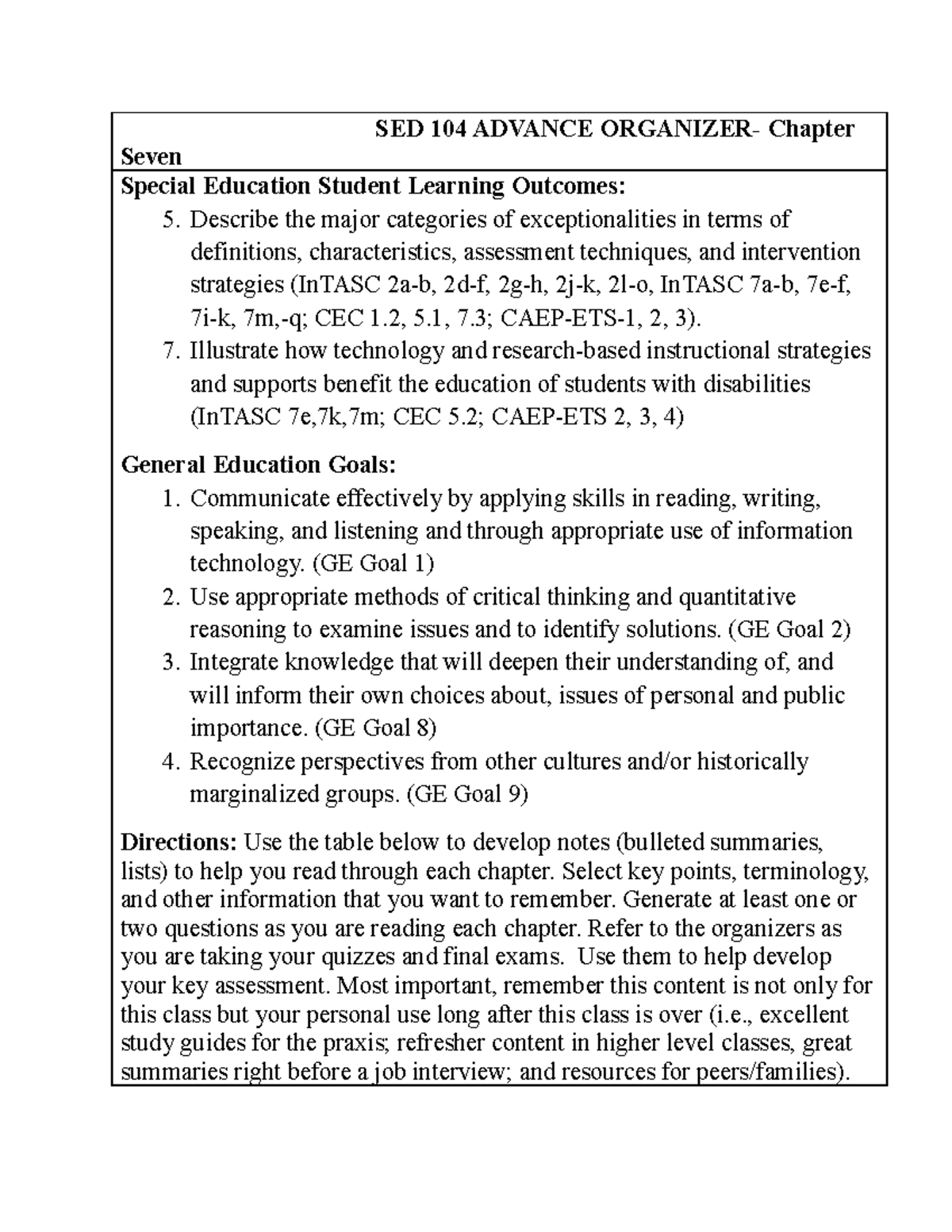 Advanced Organizer - chapter 7 - SED 104 ADVANCE ORGANIZER- Chapter ...