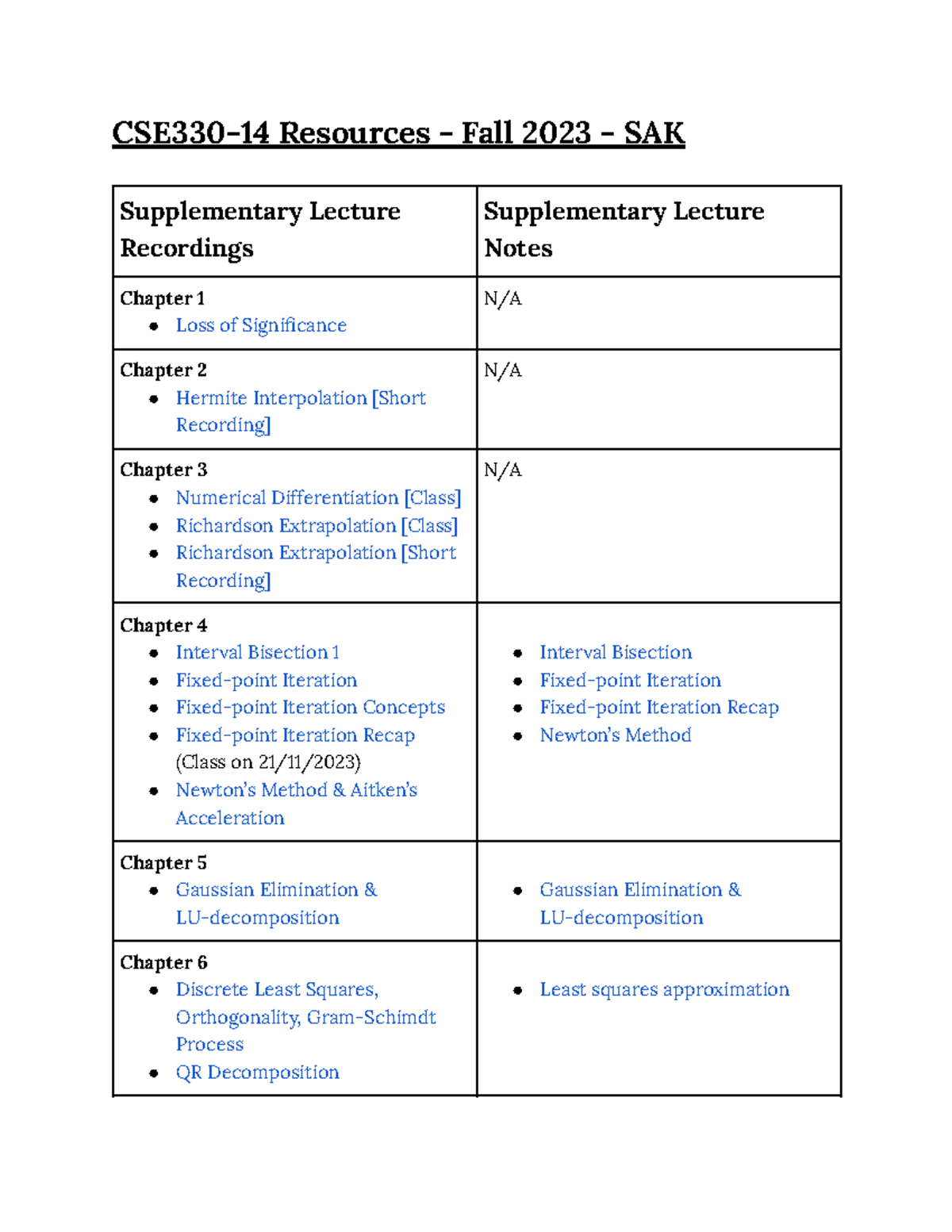 CSE330-14-Resources ...