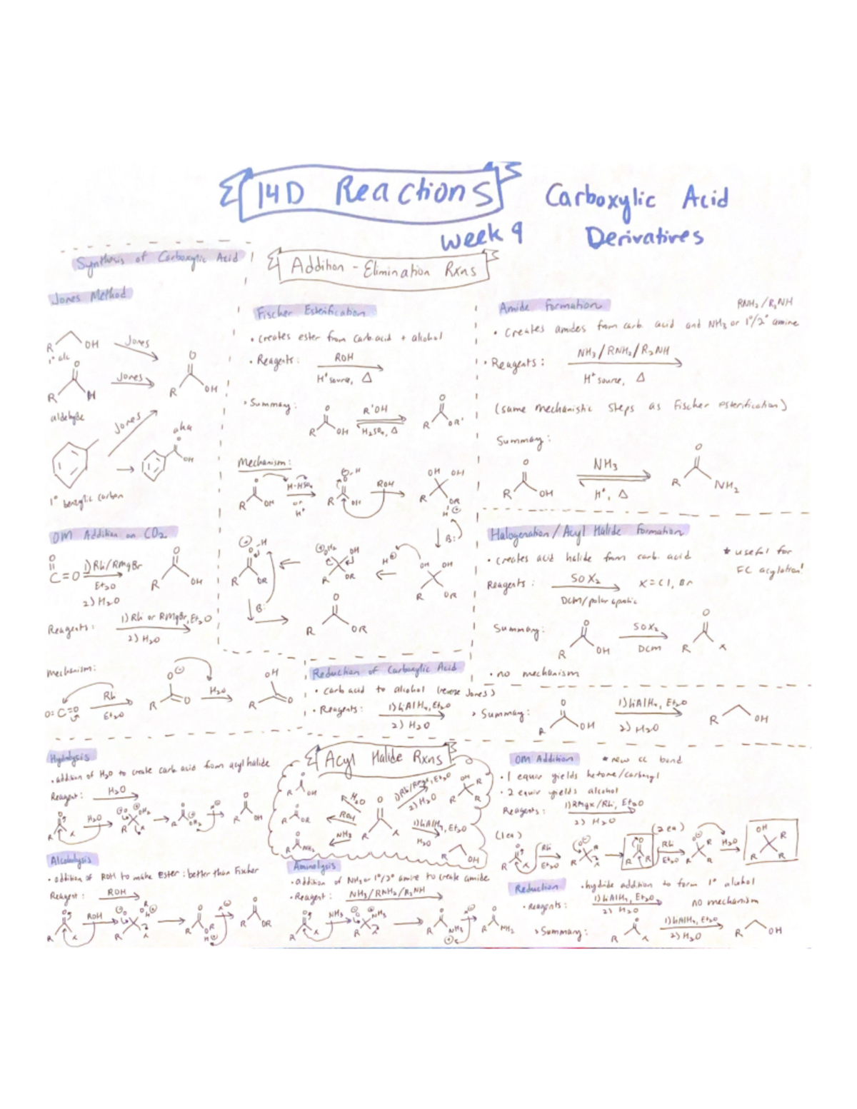 Ochem Week 9 Reactions- Carboxylic Acid Derivatives - Chem 14D - UCLA ...