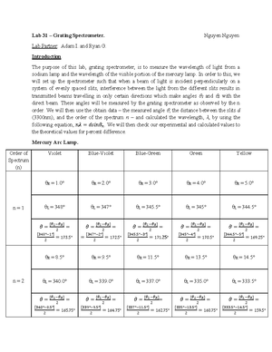 Lab Summary 1 - Lab report covering the "Equipotential Lines" lab ...