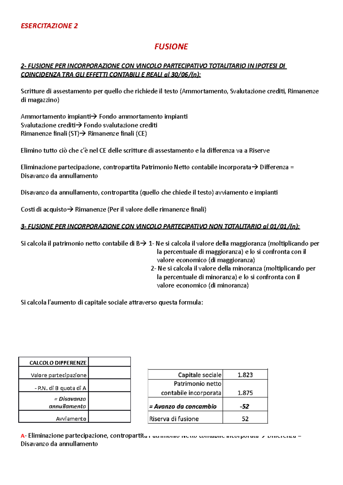 Appunti di lezione 2020/2021 - ESERCITAZIONE 2 FUSIONE 2- FUSIONE PER INCORPORAZIONE CON VINCOLO ...