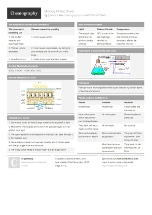 Biology A level OCR - Eukaryotic Cell Structure Cheat Sheet by Anais Pe ...