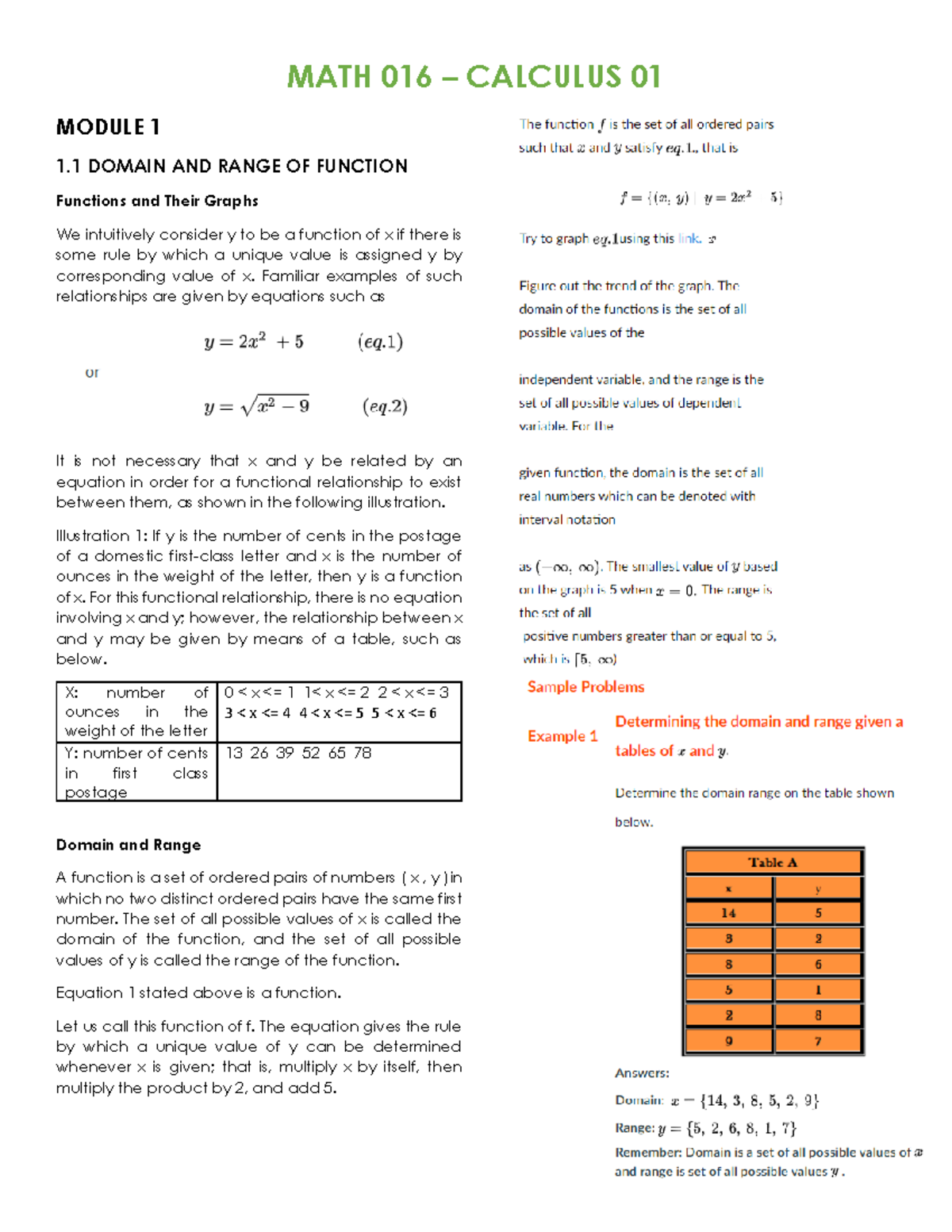 MATH 016 Module 1 - MODULE 1 1 DOMAIN AND RANGE OF FUNCTION Functions ...
