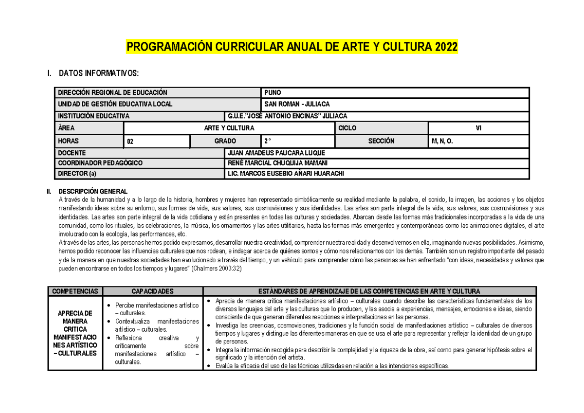 2°,3° Y 5° Grado Programacion - PROGRAMACI”N CURRICULAR ANUAL DE ARTE Y CULTURA 2022 I. DATOS ...