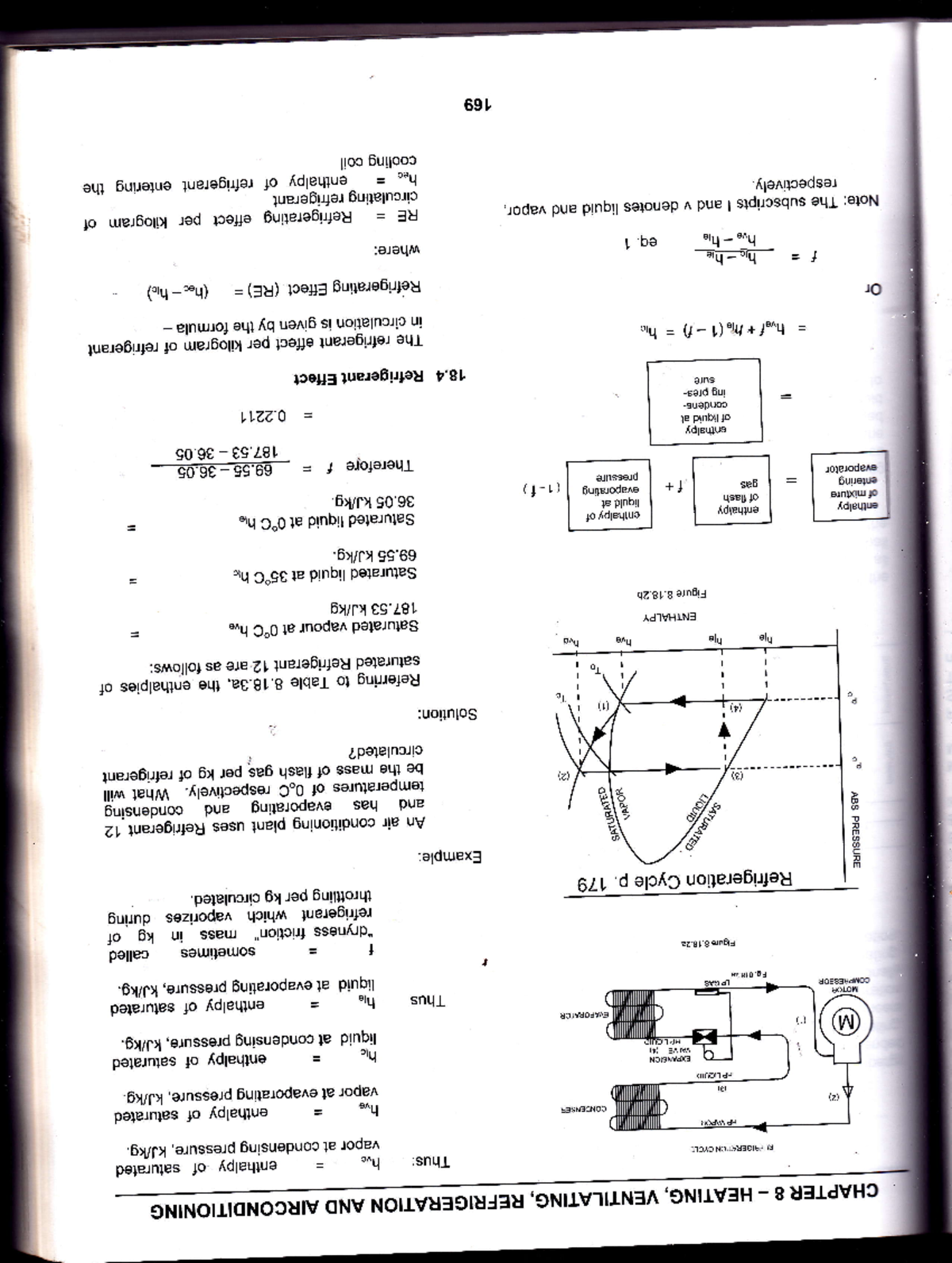 IMG 0176 PSME Code 2008 166 - 69l, lloc 6ullooc oql ouuoluo lueJooulal ...