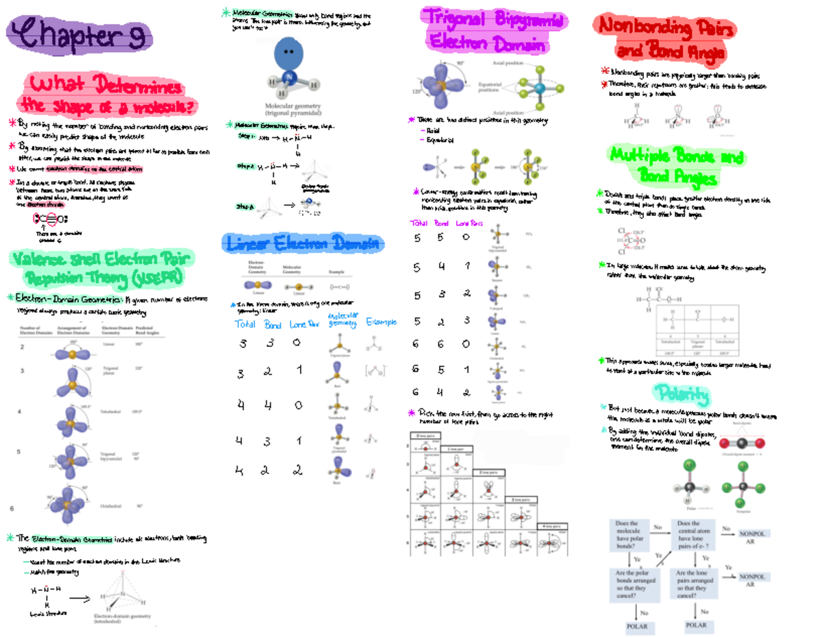 Chem 121 - Chapter 9 summary from lecture Dr.Davy - For the ⑳ to ⑤ to ...