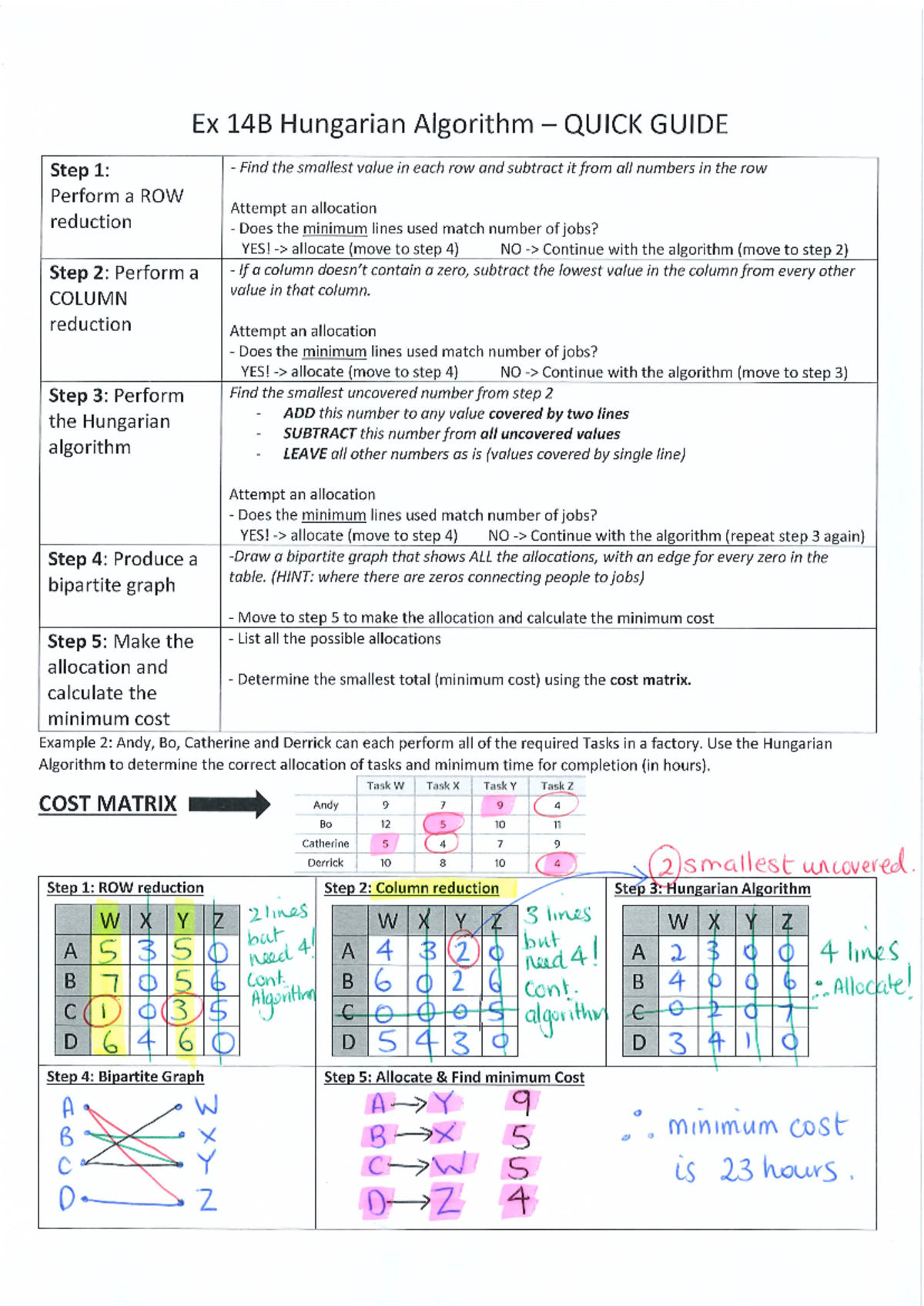 Hungarian Algorithm Quick Guide - Ex 14B Hungarian Algorithm QUICK GUIDE Step 1: Find the ...