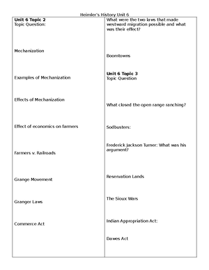 Unit 6 Guide ( Apush) - - Studocu