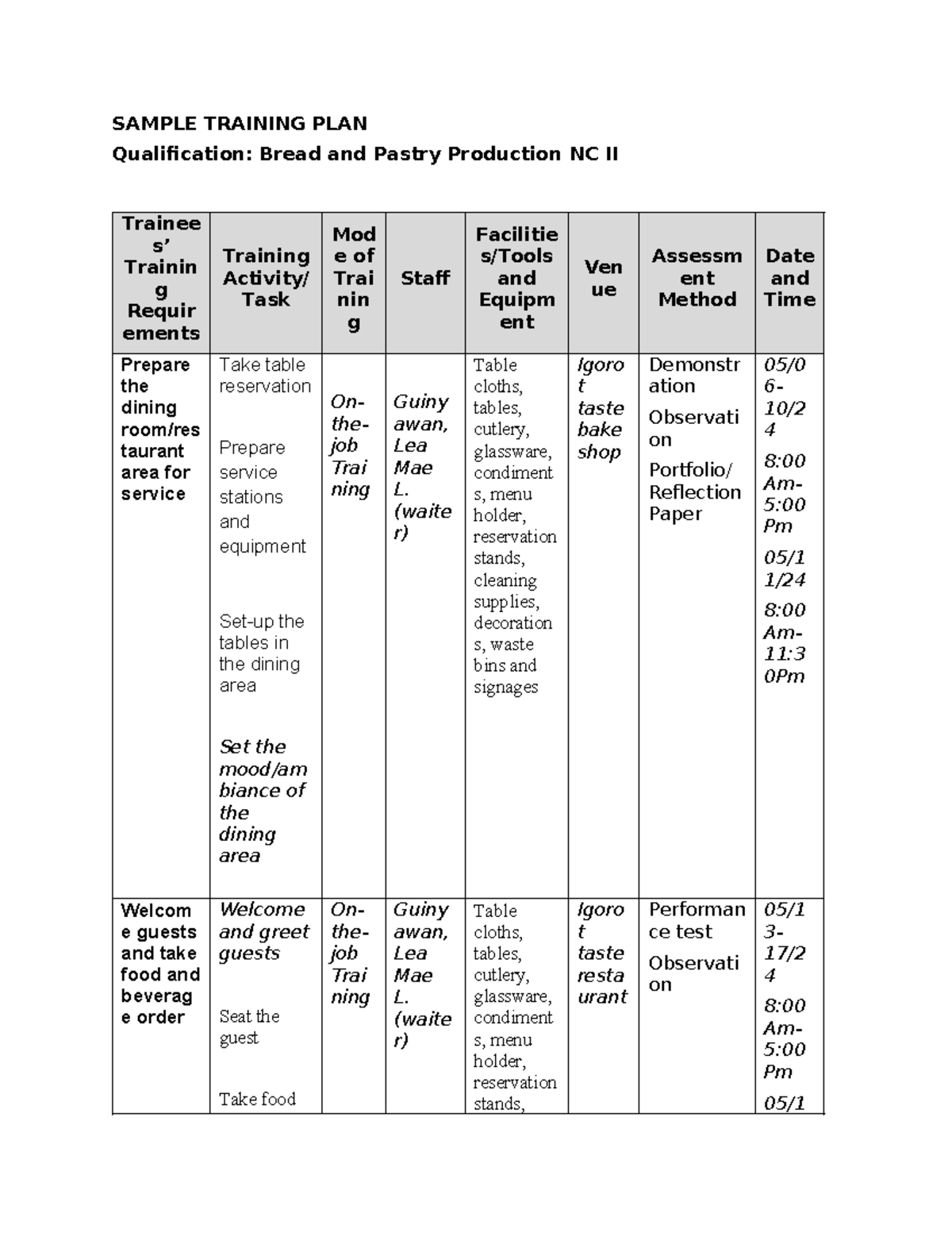 Training plan - SAMPLE TRAINING PLAN Qualification: Bread and Pastry ...