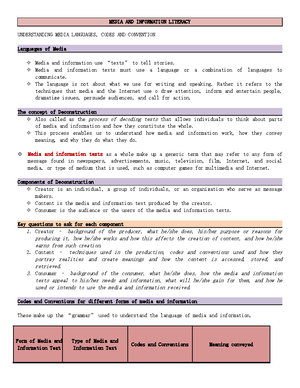 ORAL- Communication 11 Q1 Module 3 - Oral Communication in Context ...