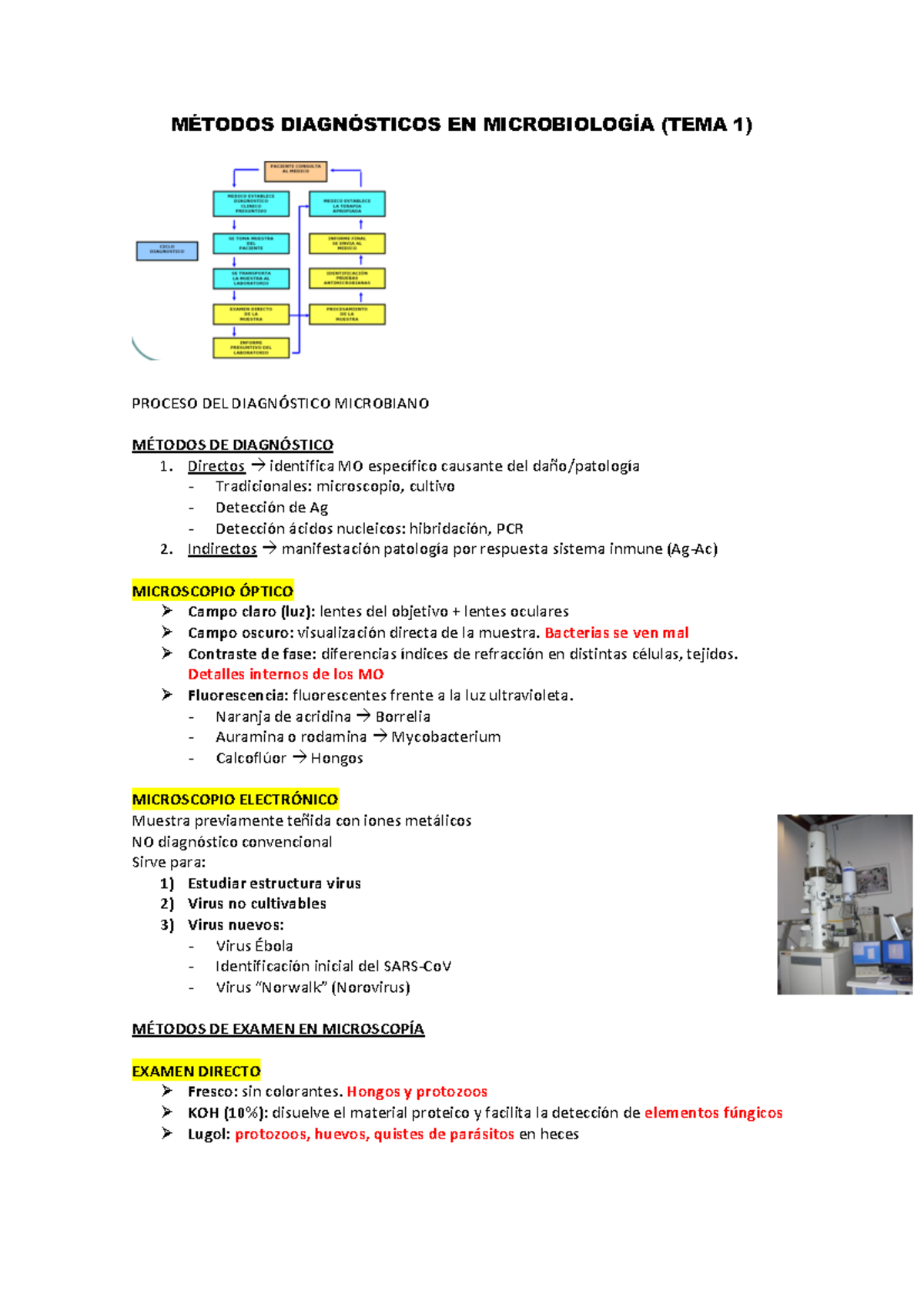 Métodos diagnósticos en microbiología - Warning: TT: undefined function: 32 MÉTODOS DIAGNÓSTICOS ...