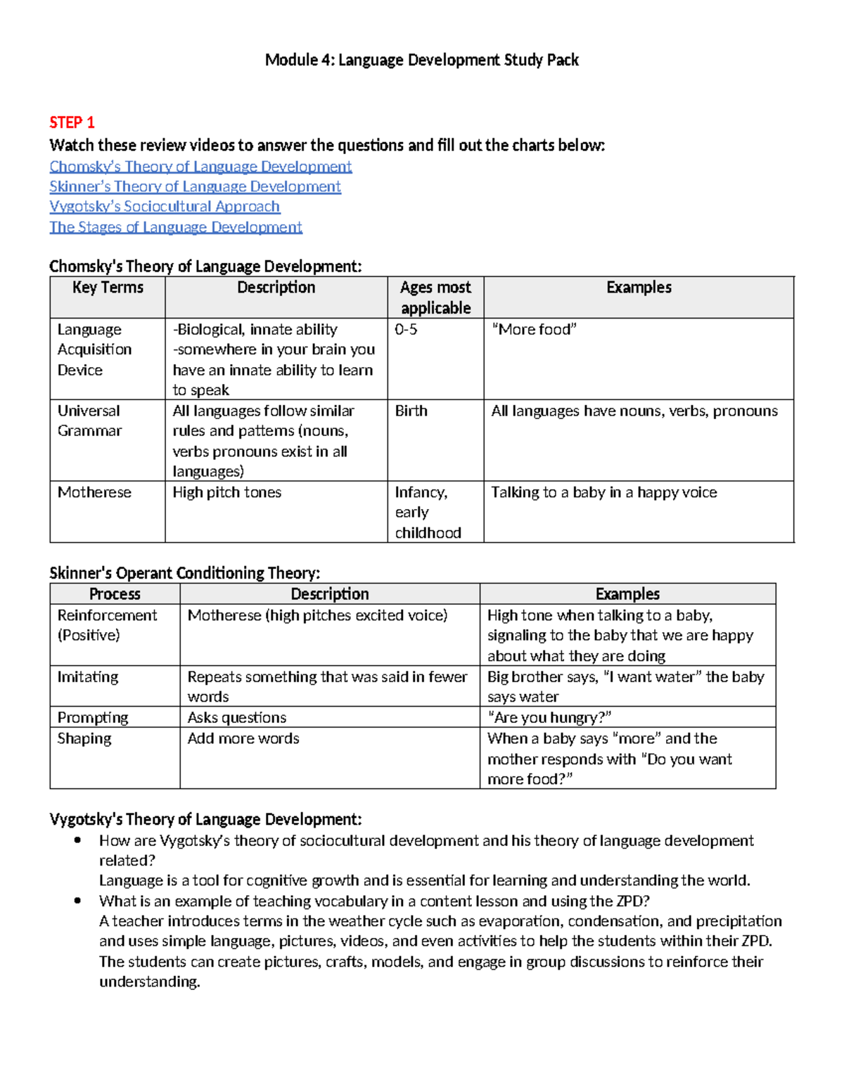 Module 4 - Module 4: Language Development Study Pack STEP 1 Watch these review videos to answer ...