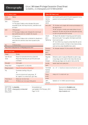 Peak Performance Book Summary - Peak Performance by Brad Stulburg and ...