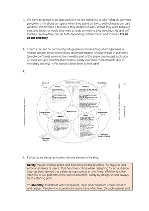 2023 Software Engineering Course Map - Course progression map for 2023 ...
