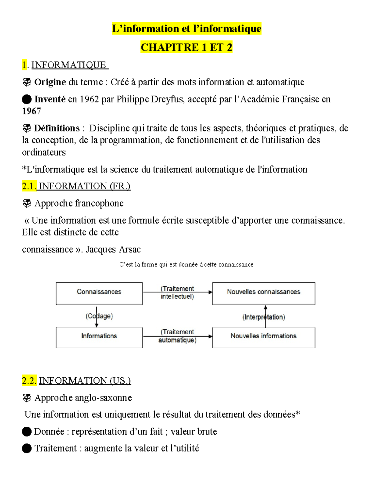 EXAM- Final-IFT - L’information et l’informatique CHAPITRE 1 ET 2 1. INFORMATIQUE Origine du ...