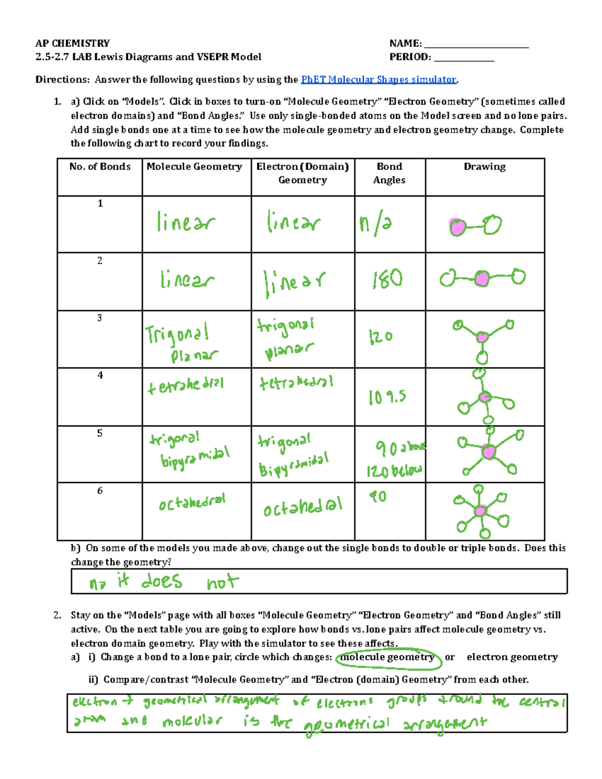 Copy of 2.5-2.7 Lab Lewis Diagrams and Vsepr Model - AP CHEMISTRY NAME