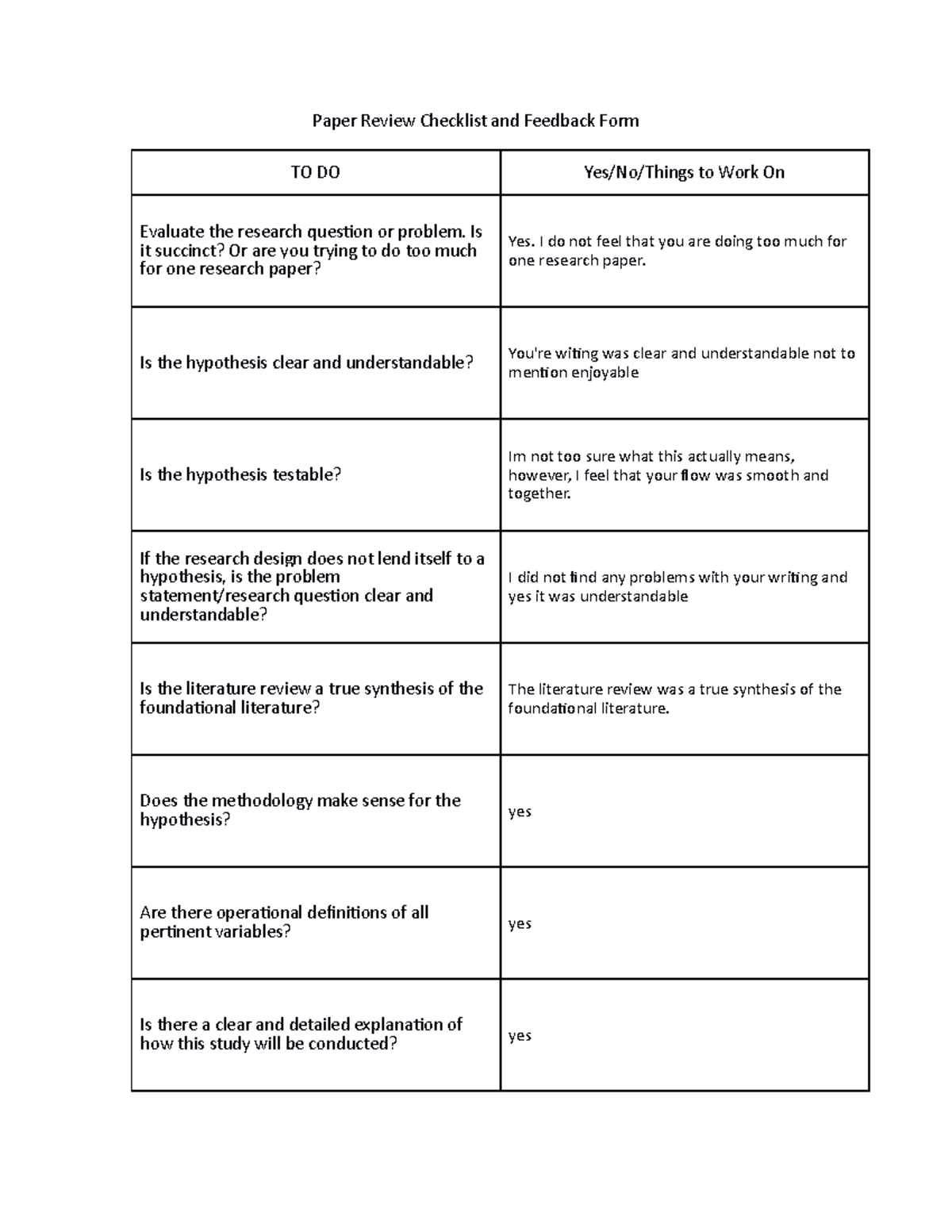 PSY-452-T5-RS-Paper Review Checklist - Paper Review Checklist and ...