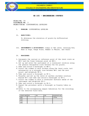 Hand signs signals used during surveying - ALL RIGHT The “all right” is ...