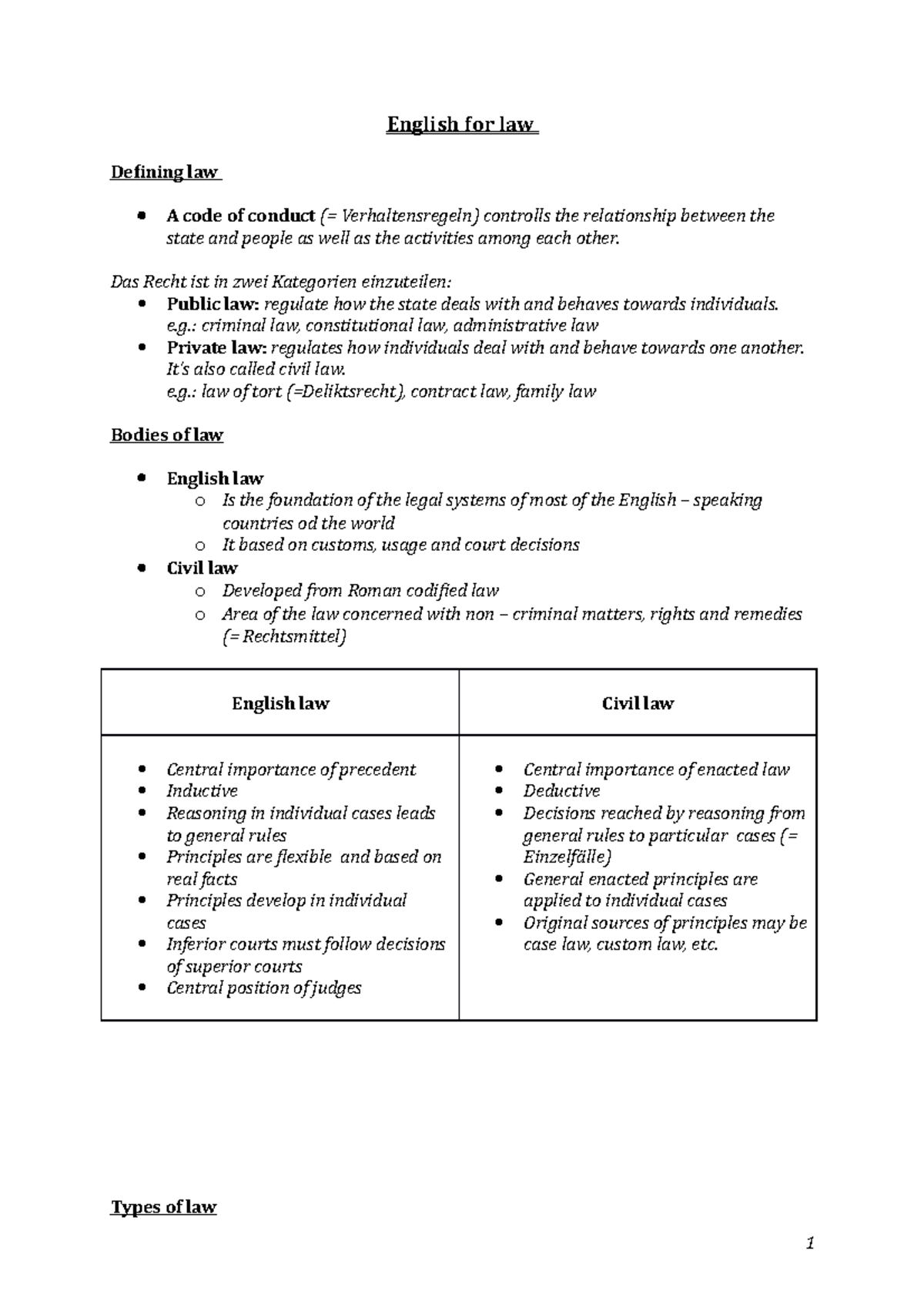 English for law summary - English for law Defining law A code of ...