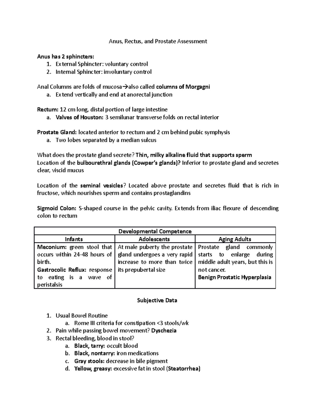 Abdomen Assessment - Anus, Rectus, and Prostate Assessment Anus has 2 ...