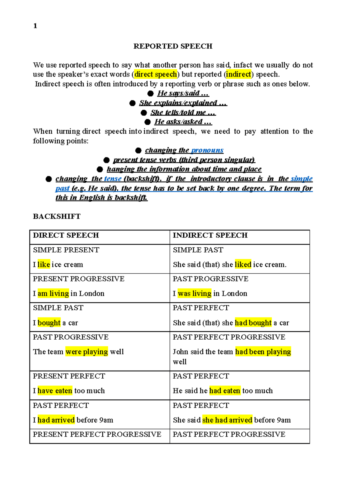 Reported Speech - inglese grammatica - REPORTED SPEECH We use reported ...