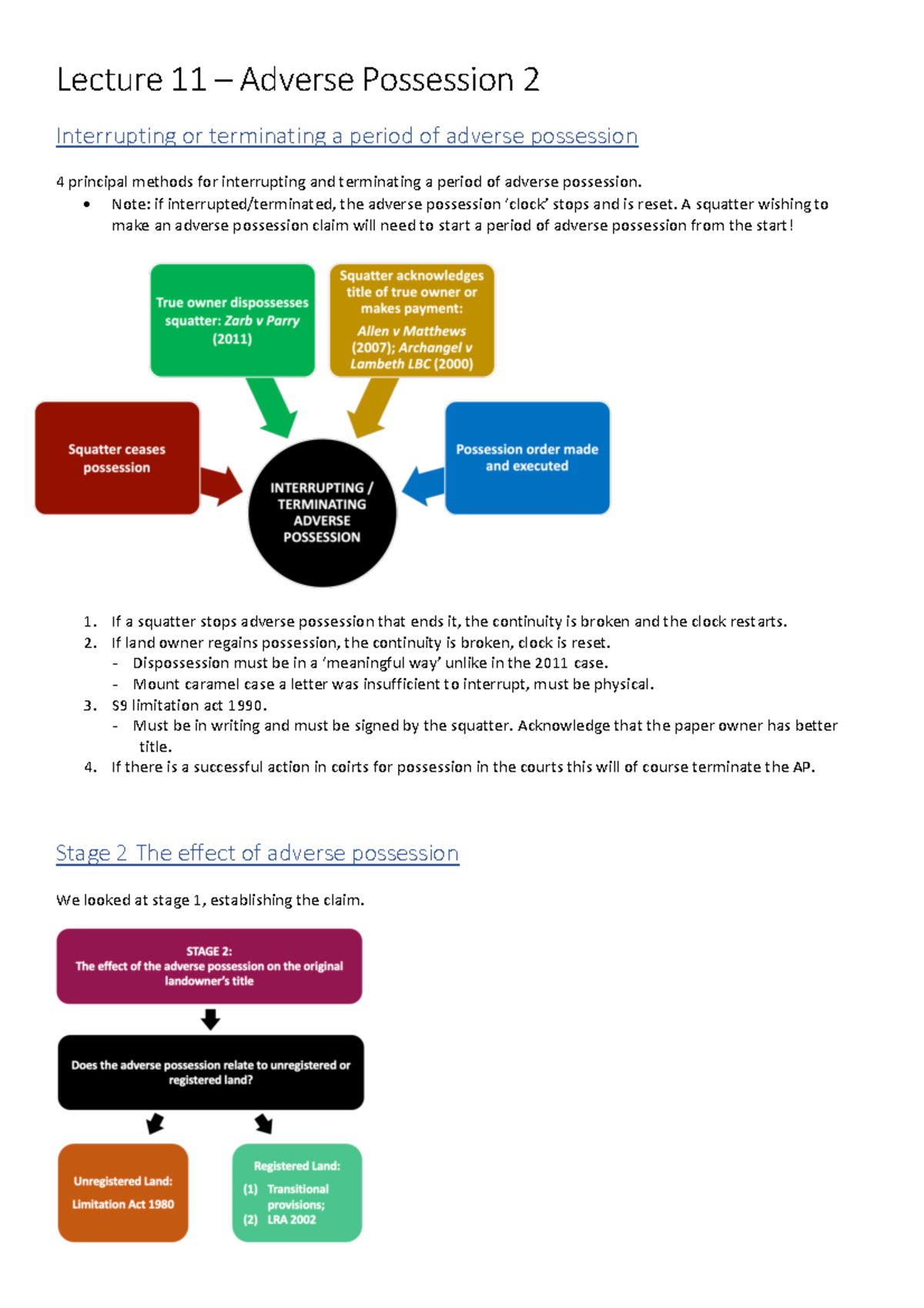 Adverse Possession 2 Lecture 11 notes - LAW3013 - Sheffield - Studocu